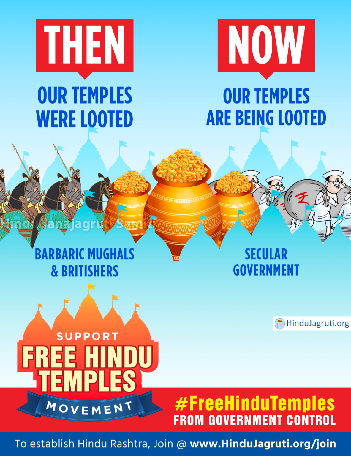 Free Hindu Temples - Hindu Janajagruti Samiti