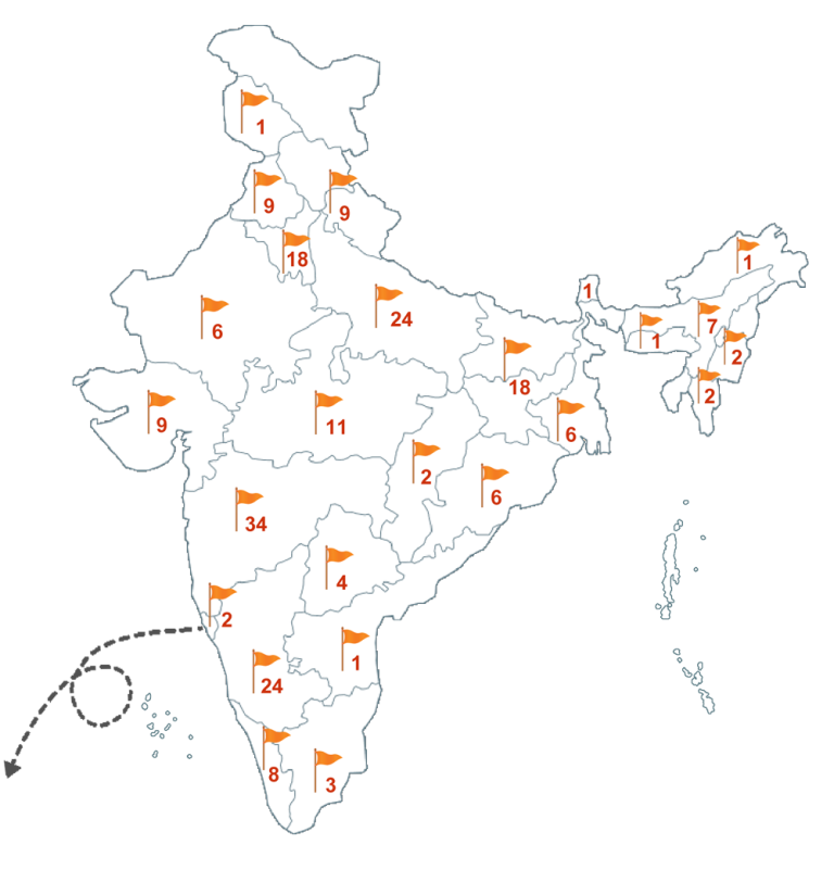Donate - Hindu Janajagruti Samiti